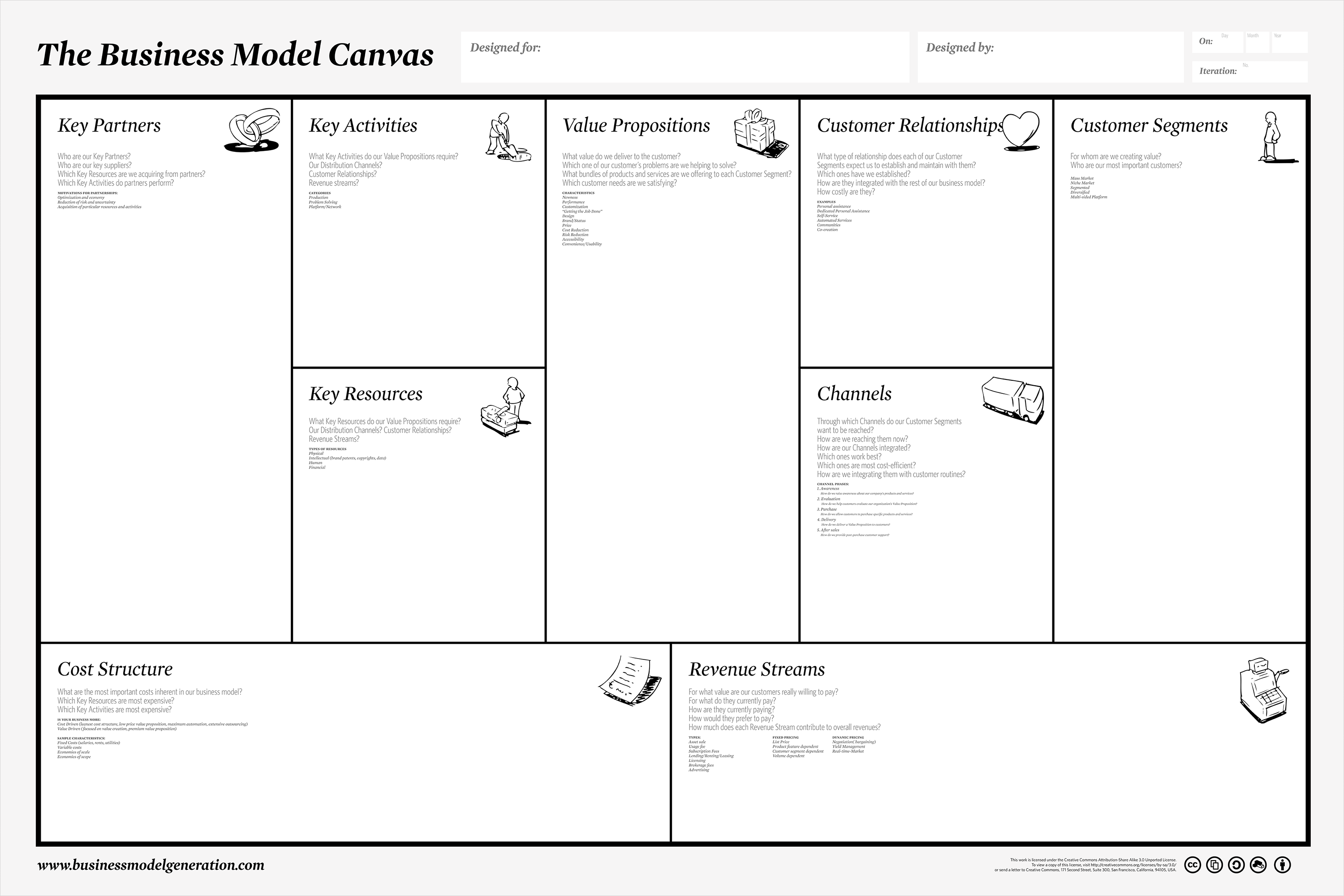 Lean LaunchPad – Alcheme Tech
